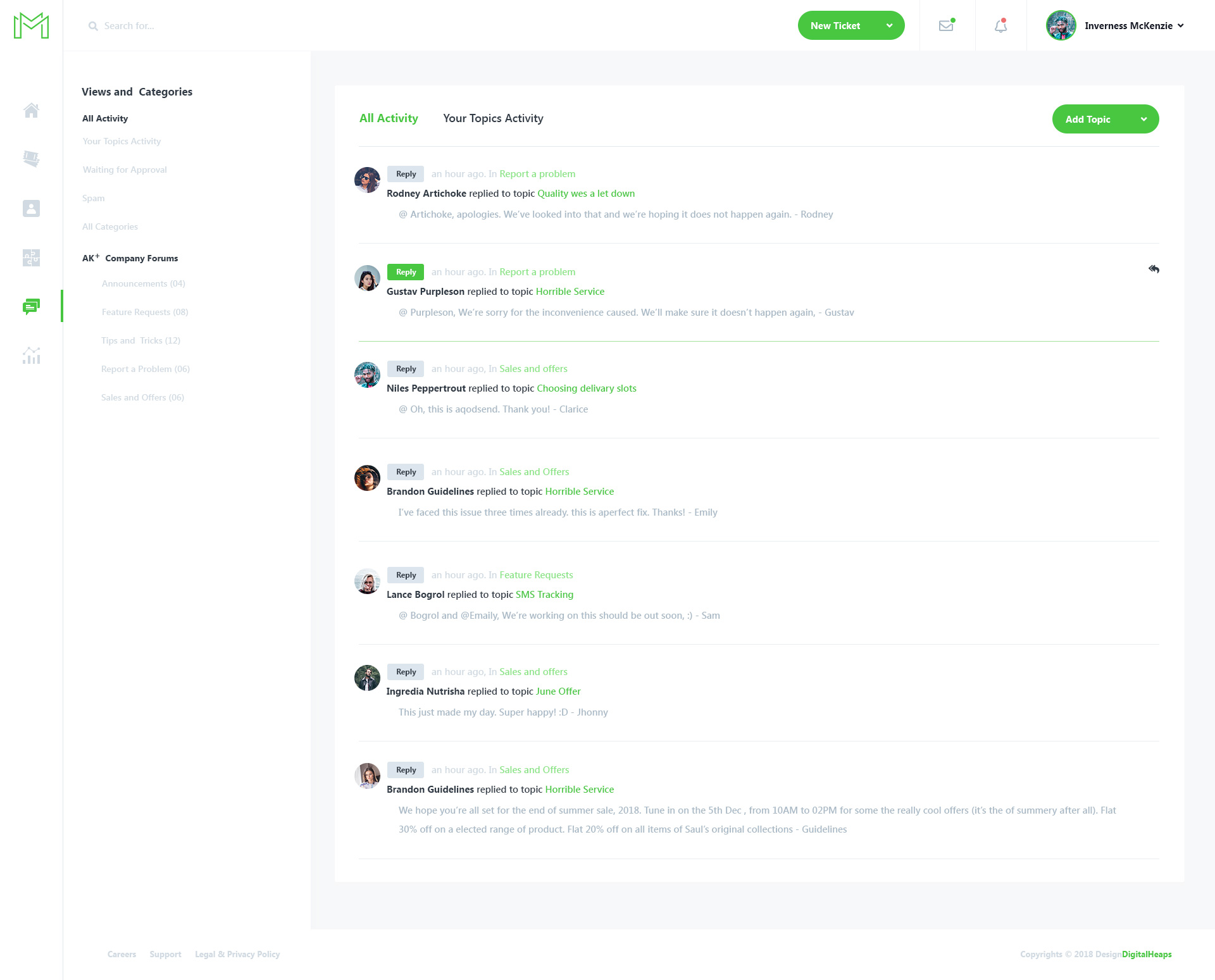 Maxamis Support Tickets Admin Dashboard UI Kit by DigitalCarving ...